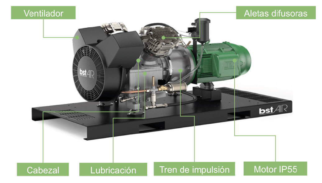 Boosters bstAIR 15-20 - Puska aire comprimido